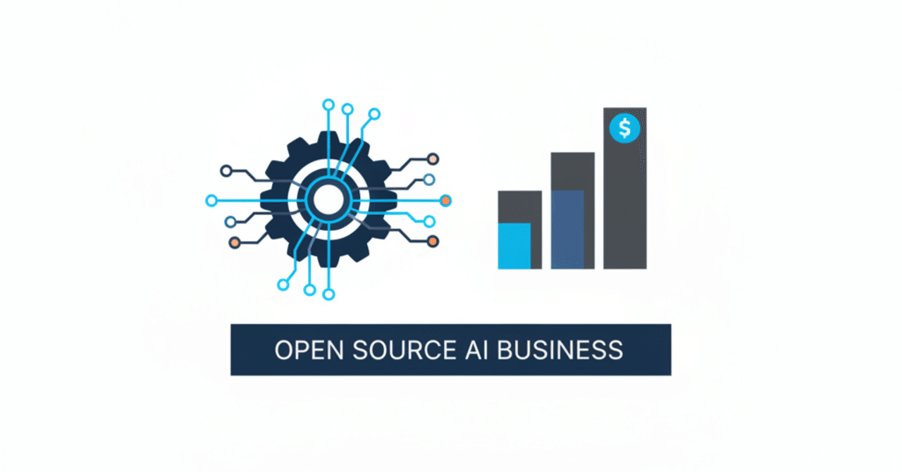 【今日の爆速トレンド】GitHub TOP10（2025年12月05日）｜アイデアのかけら