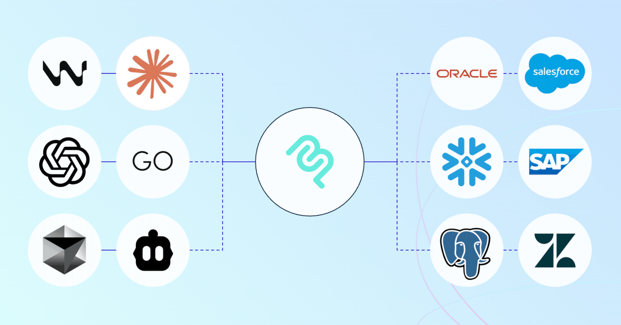 LLMの性能比較、そろそろやめませんか？｜Workato Japan