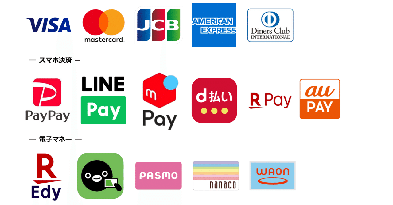 デモと政治が、どんどん乖離する世界トレンド、そこに浮遊すSNS｜racoco