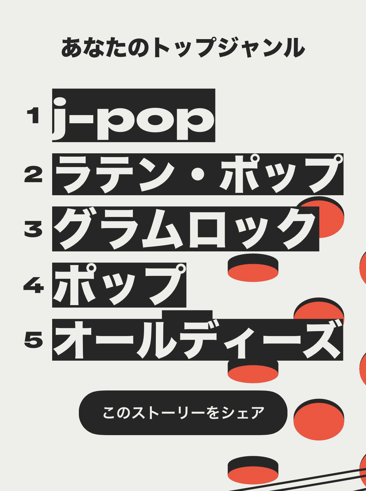 📝 音楽と歩いた16日間 〜Spotify Wrappedが教えてくれたこと〜｜umy_syu