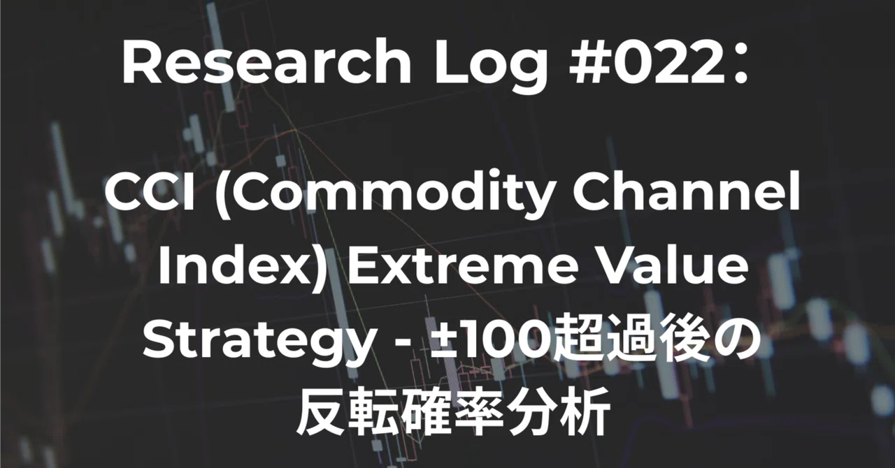 Research Log #022: CCI (Commodity Channel Index) Extreme Value Strategy ...
