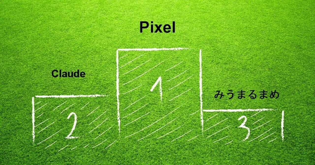 今週の予想ランキング、TOPはPixelさんでした!｜POG-INFO