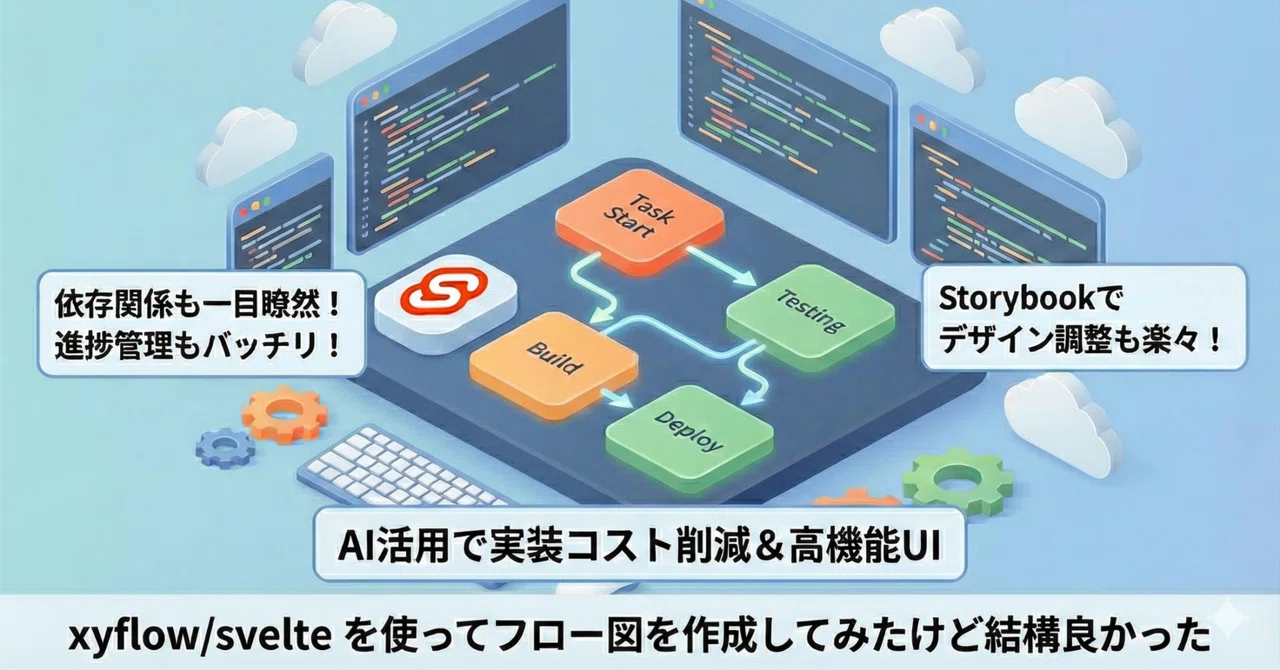 ブログ: xyflow/svelte を使ってフロー図を作成してみたけど結構良かった｜Ryo｜AI 開発 × Vibe Coding