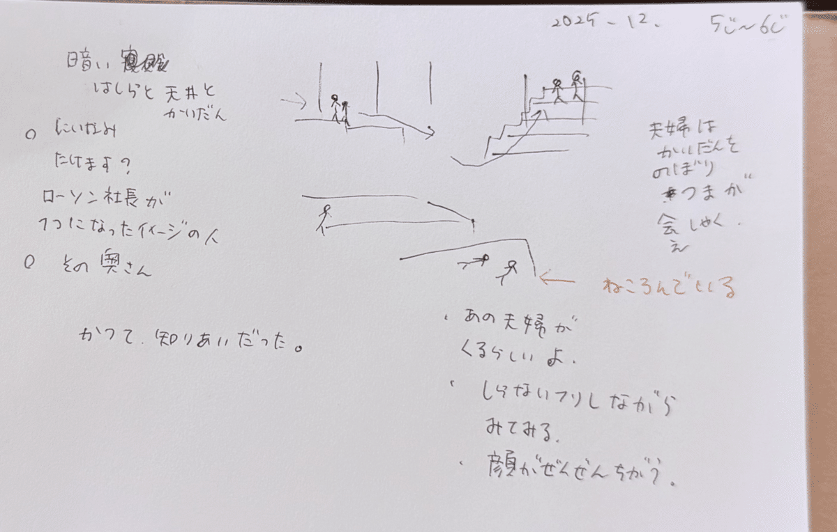 途:夢の話と・桃シンクロ｜nyagami