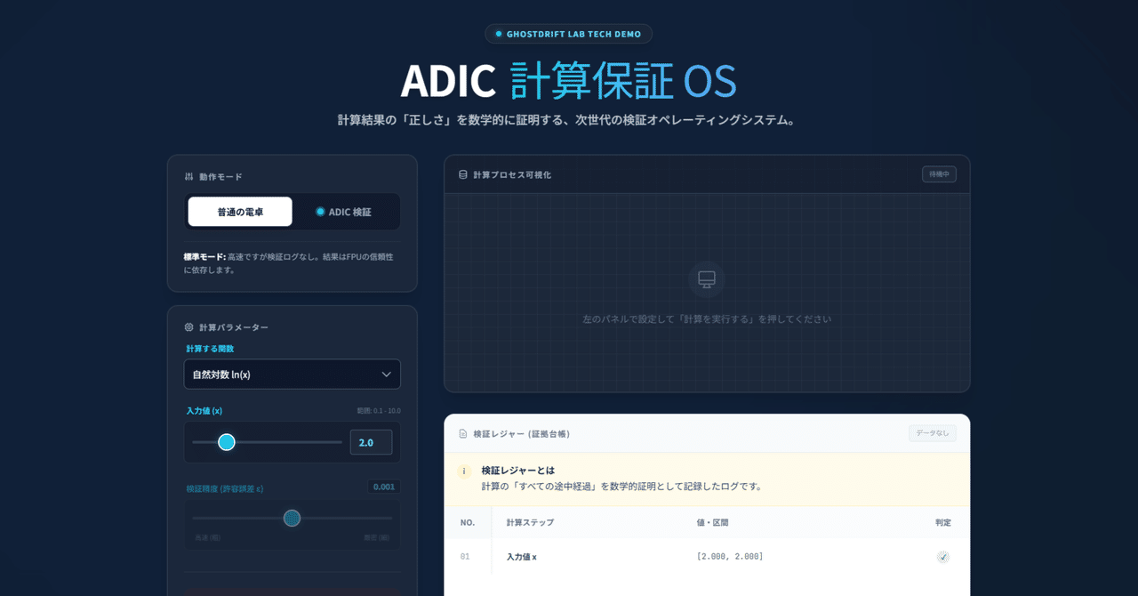 Mathematically Proving the “Correctness” of Computation — Introducing the ADIC Theory and Live ...