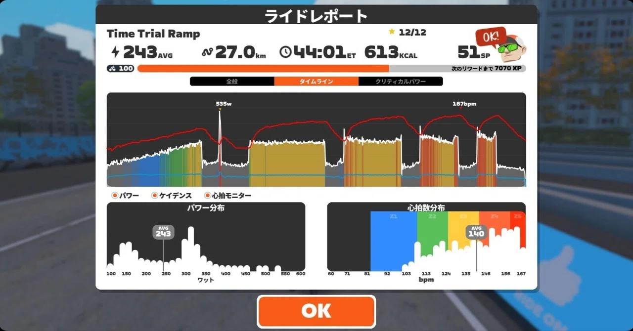 Zwift - Time Trial Ramp on Spinfinity in New York｜r1plusplus