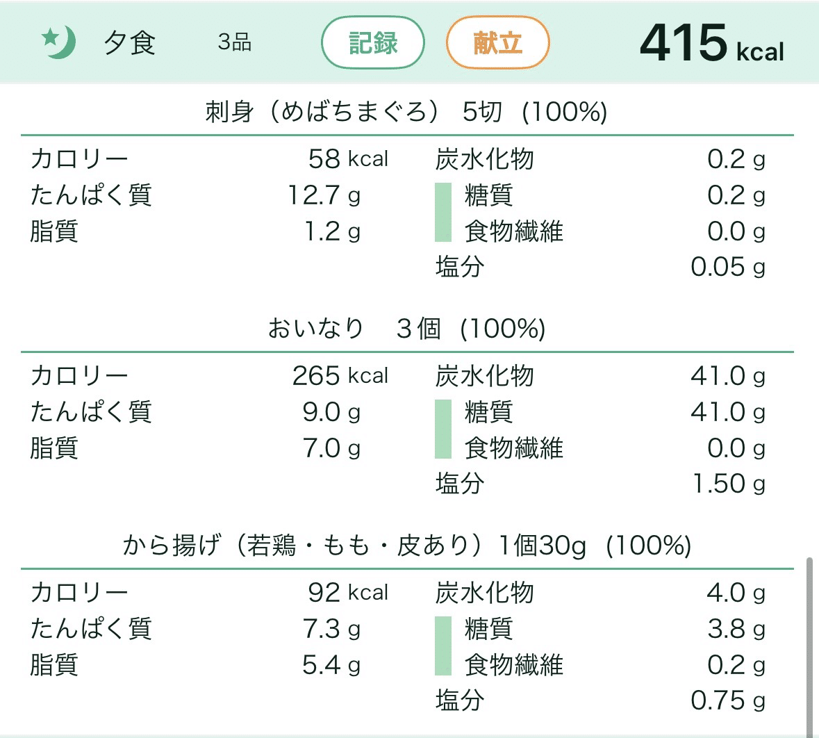 ダイエット54日目｜−5.3kg久々ジムでスイッチ入り直した日。｜erica_diet