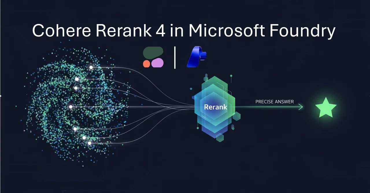 Microsoft Foundry:Cohere Rerank 4.0 利用可能に｜daka | Microsoft | AI