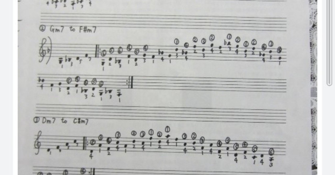 ギタリストの為の分散和音 Broken Chord(Disjunct Motion)-6｜ロビン