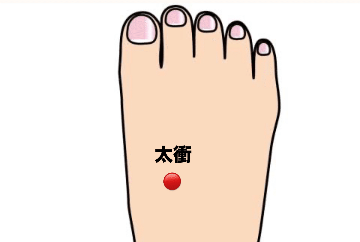 眼精疲労に効くツボ3選｜motoki_EBN