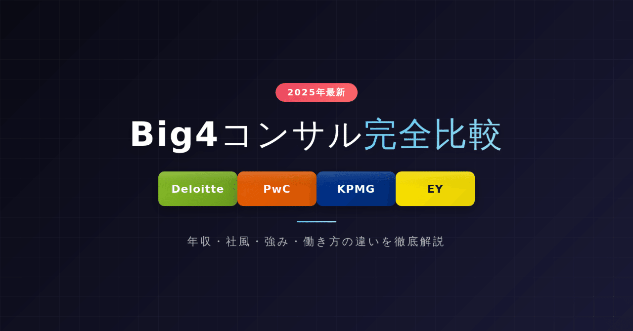 【27卒/28卒】Big4コンサル完全比較｜デロイト・PwC・KPMG・EYの違いを徹底解説｜ 就活の神 「社風調査員」