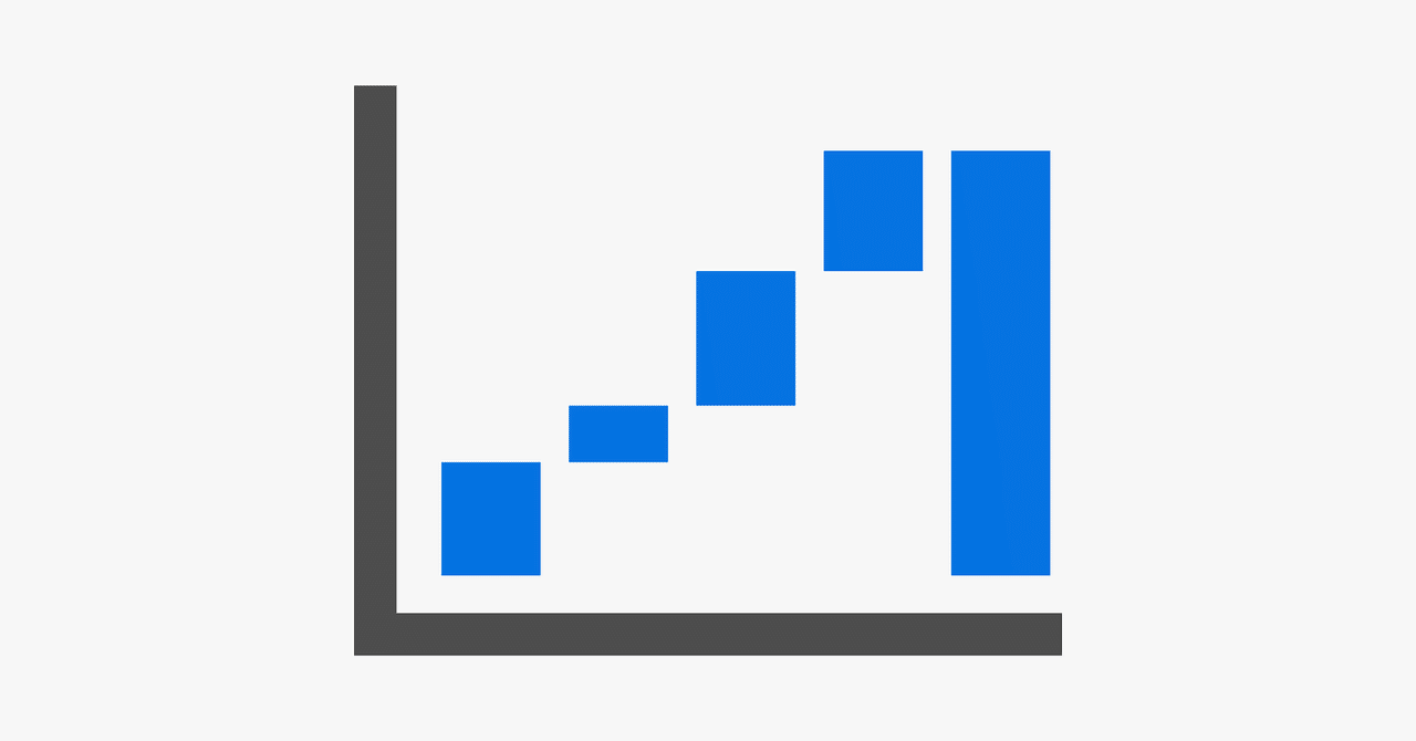 ドル円環境認識｜2025/12/14（日）｜Tatsu