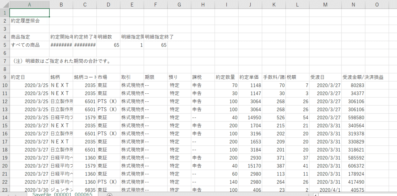 SBI証券の株の取引履歴csvデータをまとめてくれるプログラム【Python3】｜fuyoda