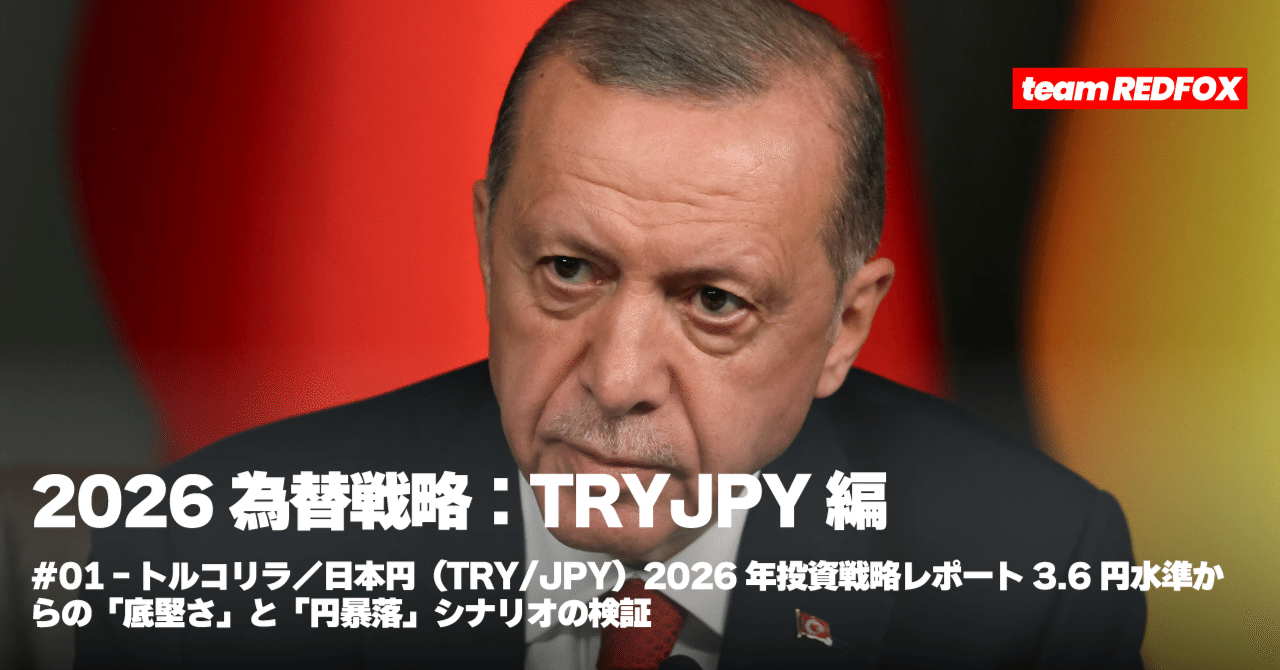 【2025年12月改訂版】トルコリラ／日本円（TRY/JPY）2026年投資戦略レポート｜SHINZO