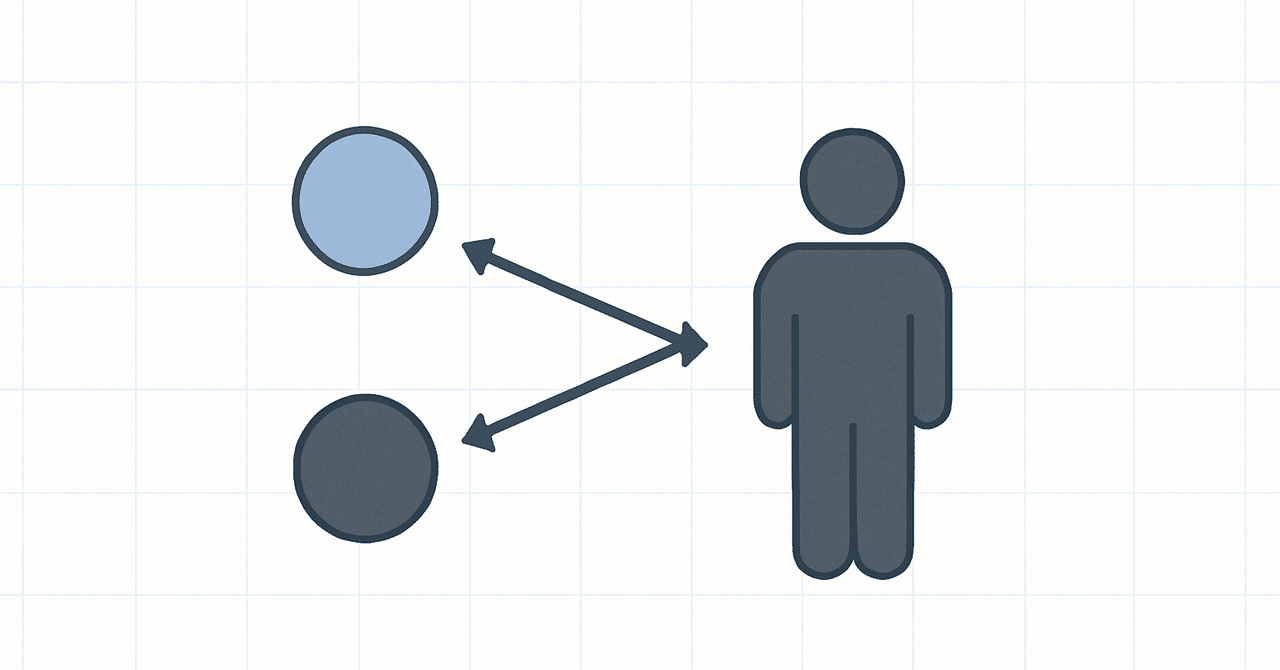 The Coherence-Point Principle: Deciphering the ABC Conjecture via the ...