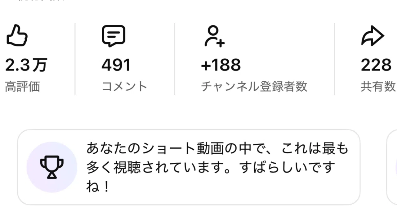 「YouTubeショート0再生地獄から、200万回再生が出るまでにやった“たった3つのこと”」｜like_condor9404