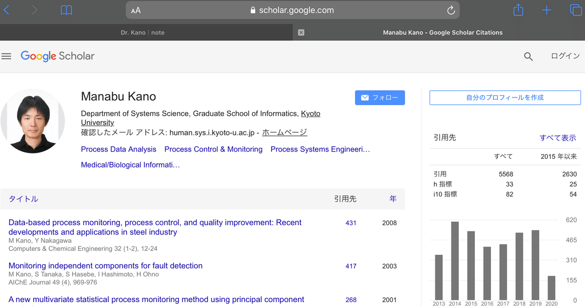 論文を見付けて読む癖を付けよう｜Dr. Kano