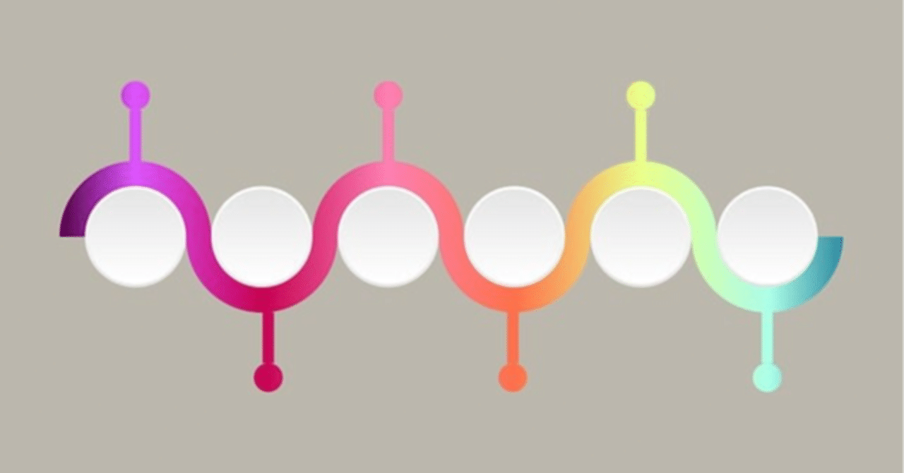 【Python】日付処理の「基本のキ」：datetimeではなくdate型を使うべき理由と実践テクニック｜morinokabu