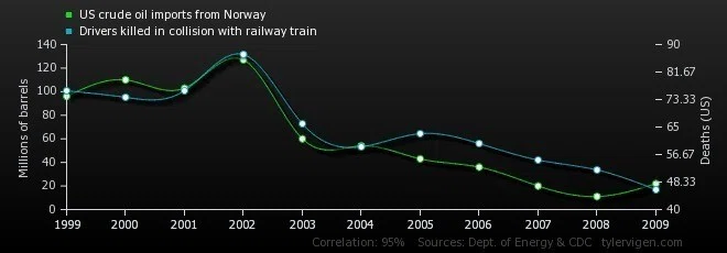 Why Behavioral Economics? (Part 2) – Why the Kennedy School Teaches ...