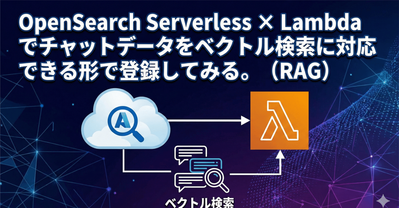 Amazon OpenSearch Serverless × Lambda でチャットデータをベクトル検索に対応できる形で登録してみる。（RAG）｜けむのき