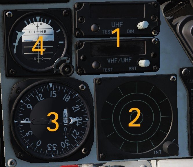 DCS WORLD F-14 TOMCAT コックピットガイド｜sanitas29