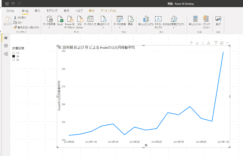 Power BI -移動平均(Moving Average)の計算／レポートの設定方法｜tentomushi