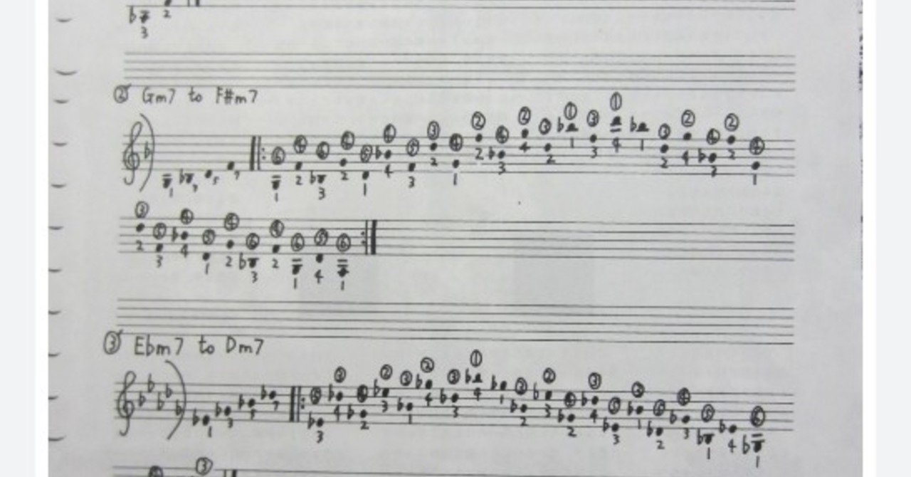 ギタリストの為の分散和音 Broken Chord(Disjunct Motion)-7｜ロビン