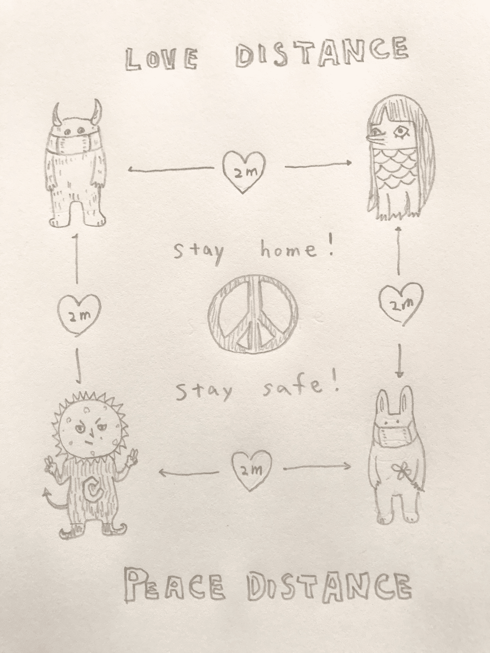 Social distance｜スタジオ ナナホシ｜note