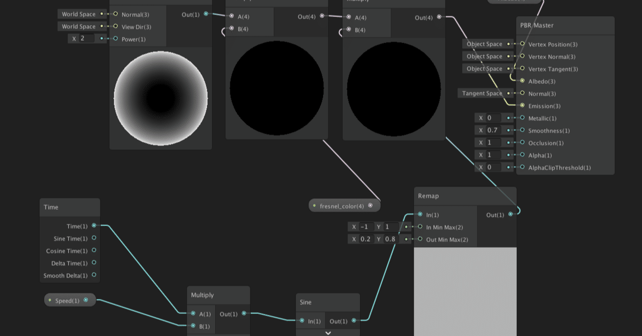 UnityのShaderGraphを試してみよう｜GRAFFITY | ARで、リアルを遊べ。