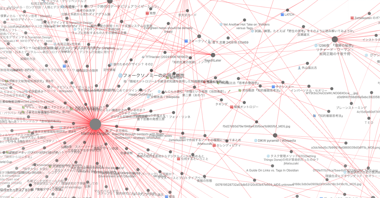 モリタート、そして音楽座 －Obsidian の思考－｜Kazdonkai