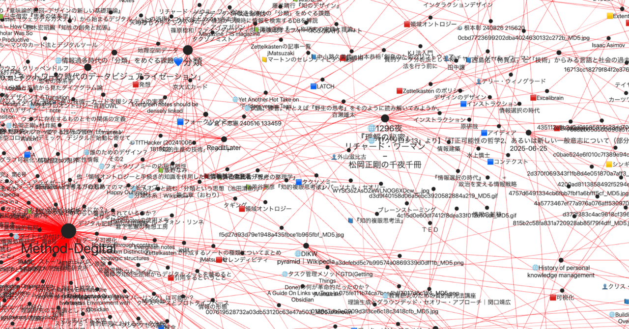 モリタート、そして音楽座 －Obsidian の思考｜Kazdonkai