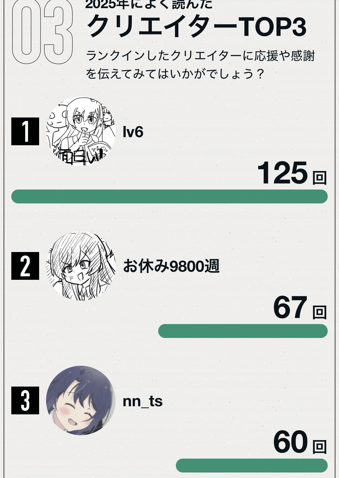 20251223｜低性能