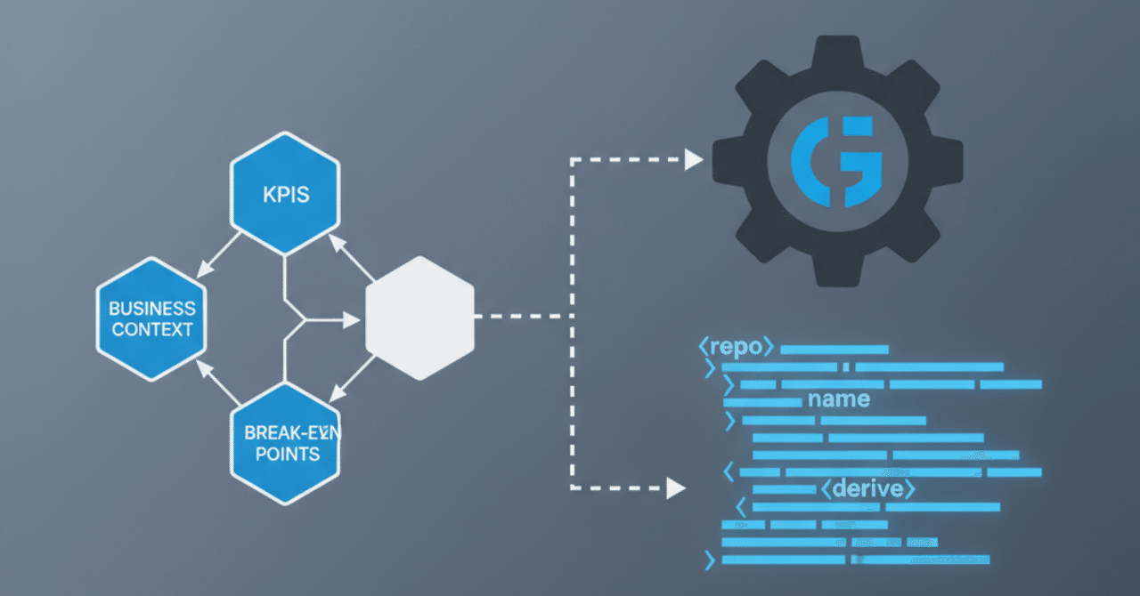 【今日の爆速トレンド】GitHub TOP10（2025年12月25日）｜アイデアのかけら
