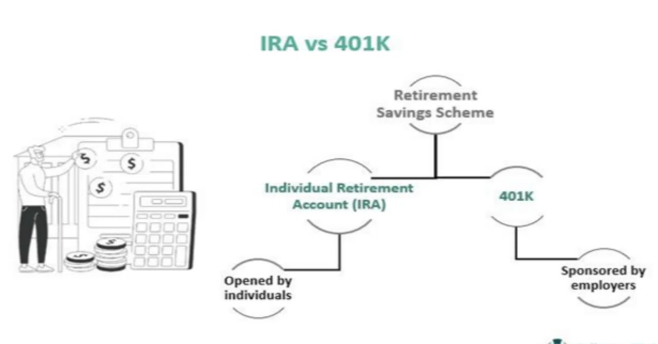 Principal 401(k)からIRAへのロールオーバー：アメリカ在住者のためのシミュレーションなぜ今ロールオーバーが必要か？残高が100 ...