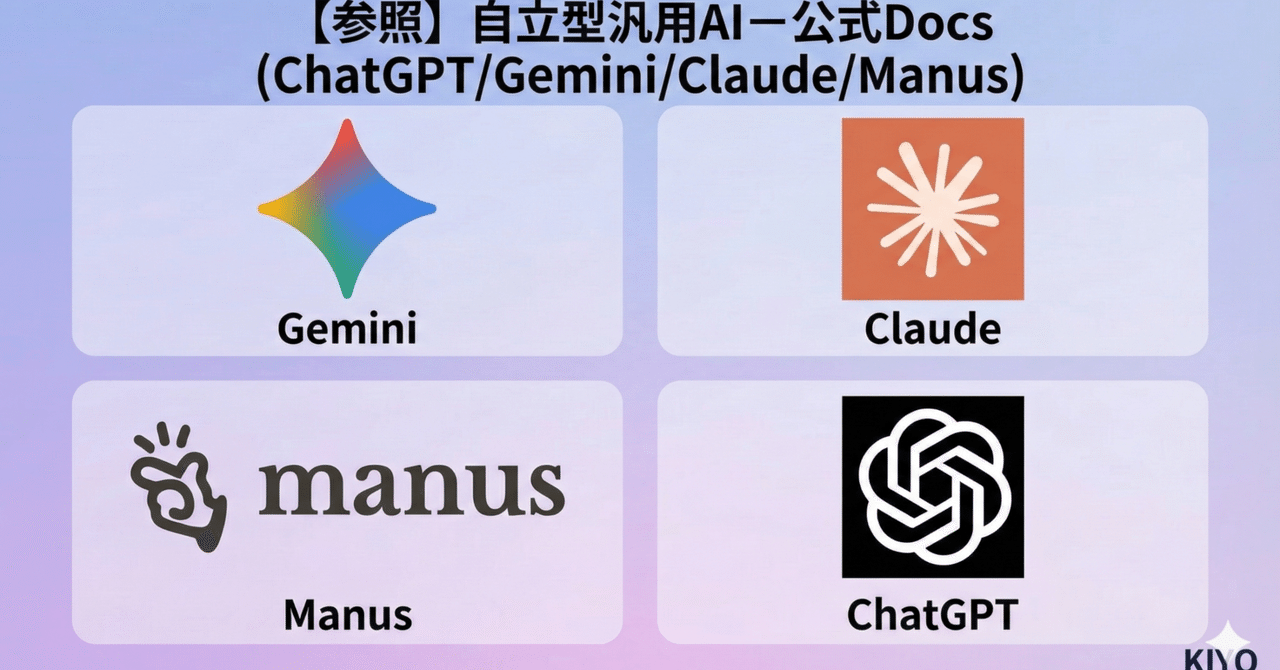 【参照】自立型汎用AI－公式Docs (ChatGPT/Gemini/Claude/Manus)｜KIYO