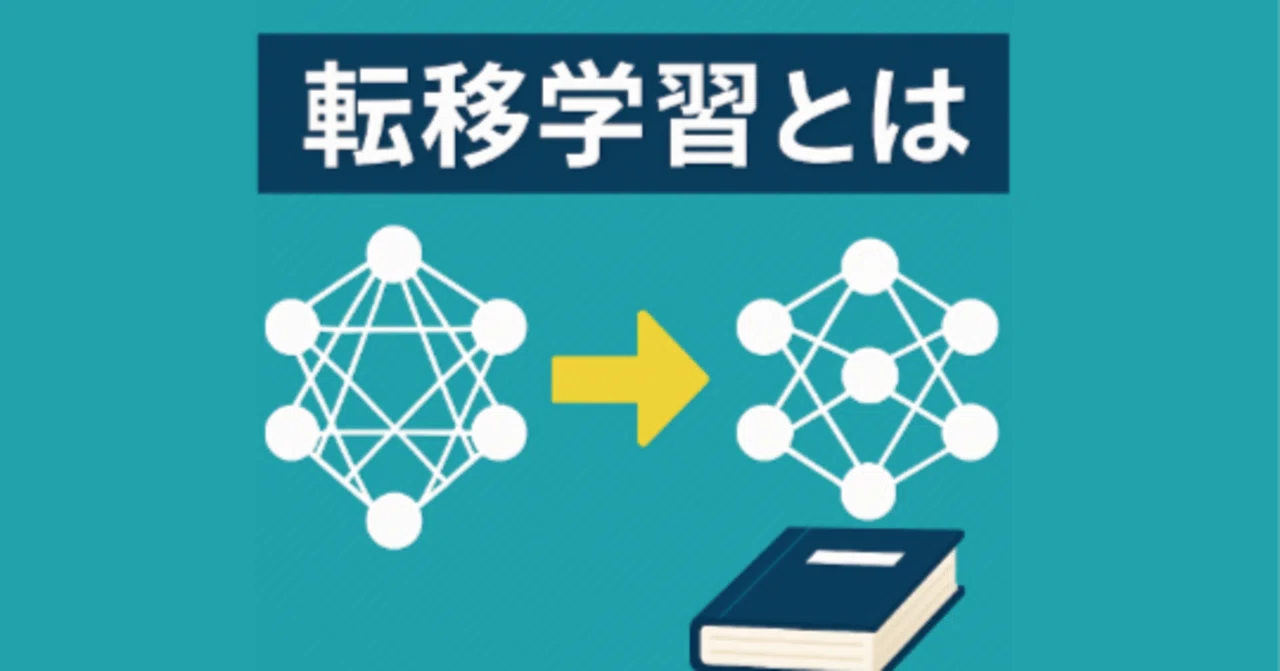 What is Transfer Learning? Implementation in Image Classification and ...