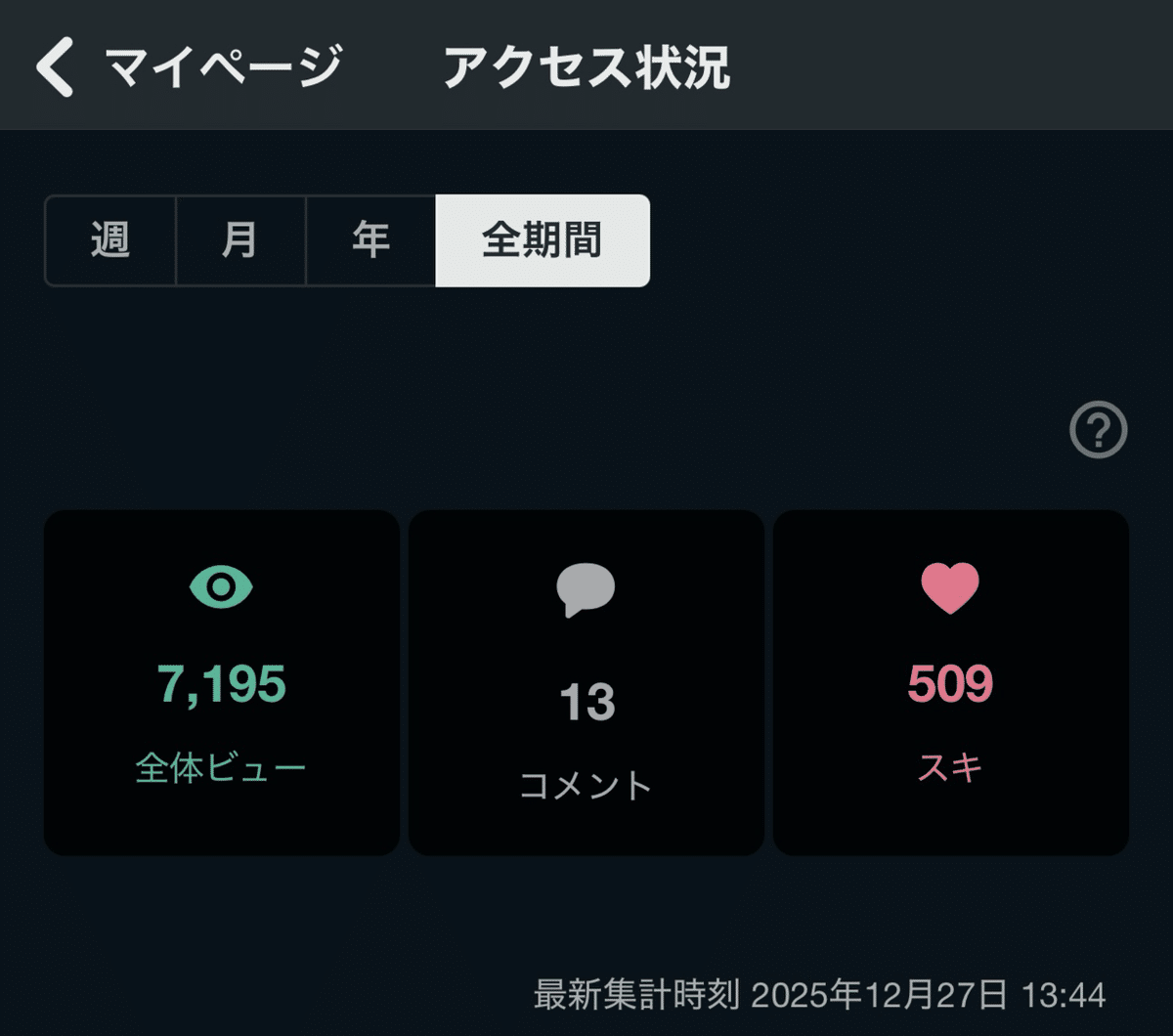 累計500｢スキ｣達成｜奏果宵 Kanade_No_Hate