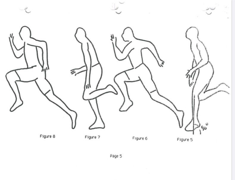 THE ART of the SPRINT : For Coach Tom Tellez and the Santa Monica Track ...