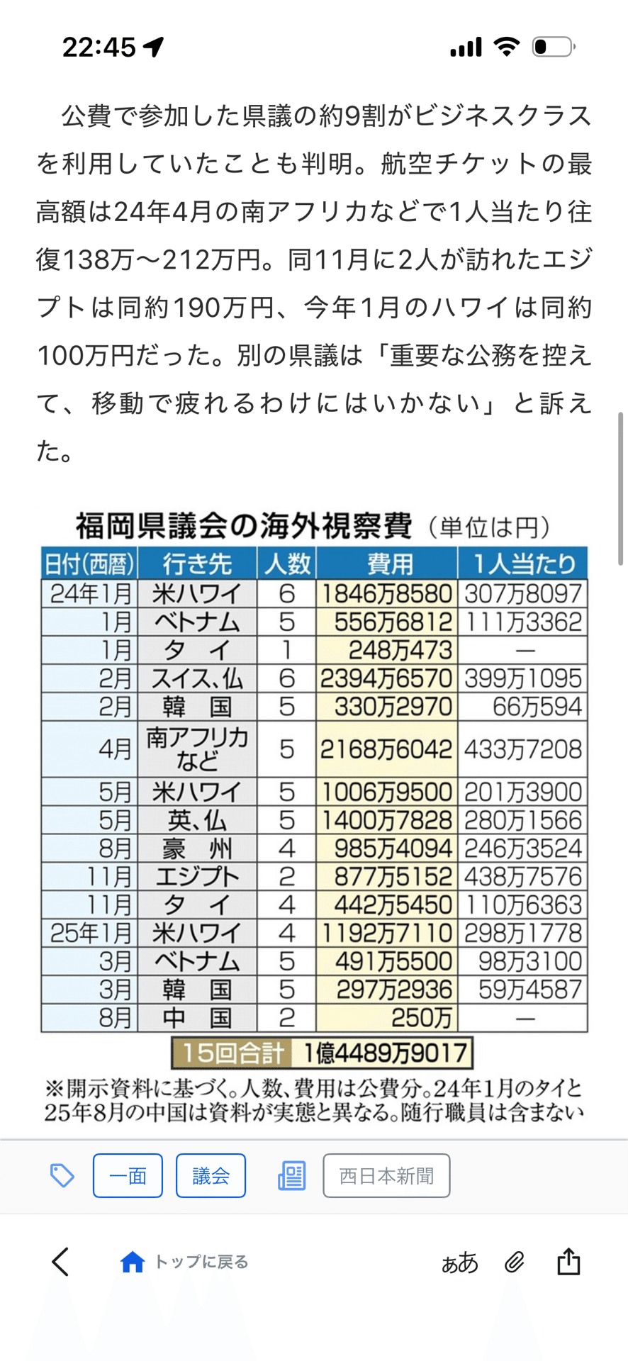 子育て世代として問いたい⸻福岡県議会のお金の使い方｜筑紫野市議会議員 春口あかね