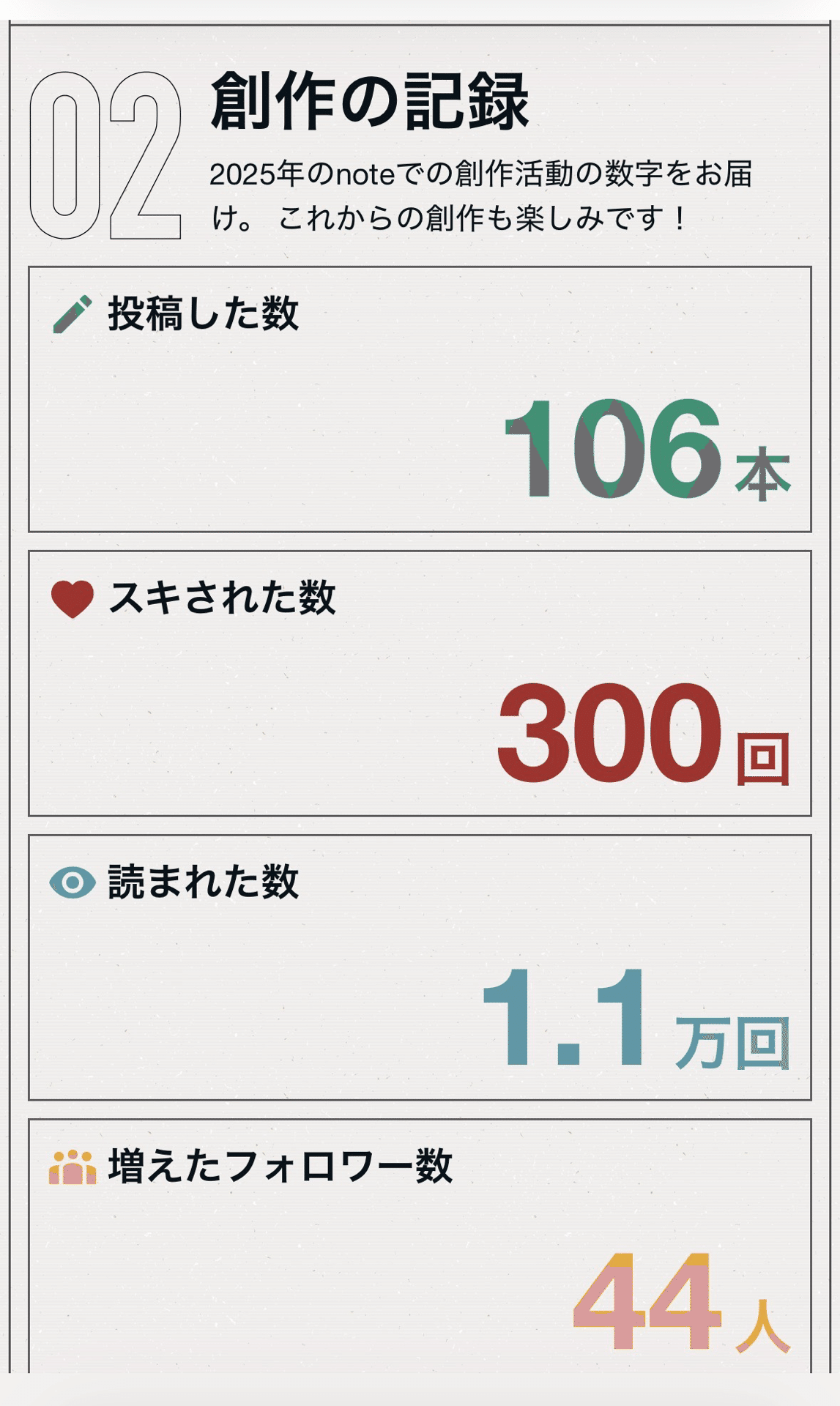 無料記事を捨てる必要はない。今ある記事を「稼ぐ資産」に変える7ステップ｜ジユ