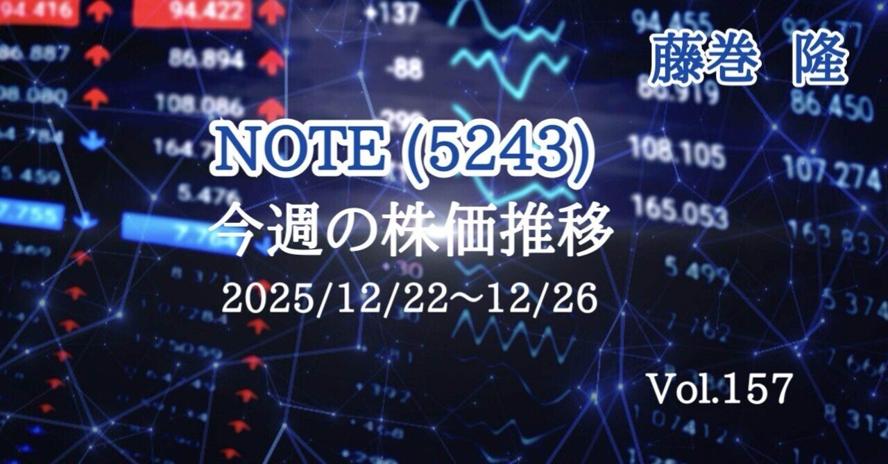 note (5243) 今週の株価推移 (2025/12/22~12/26) Vol.157｜藤巻 隆