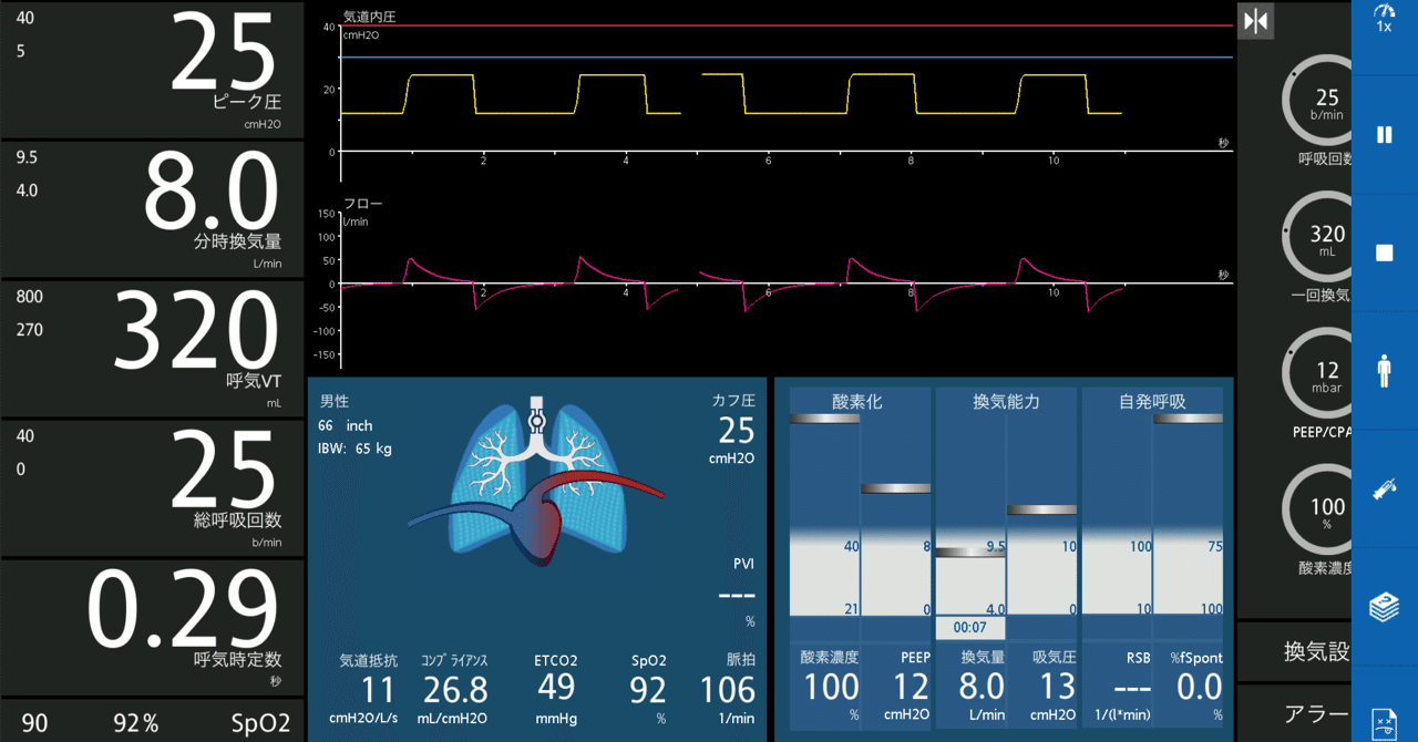 わかるまでずっと解説する人工呼吸器「PCVとVCVの違いとは？」｜ムロ＠ケン