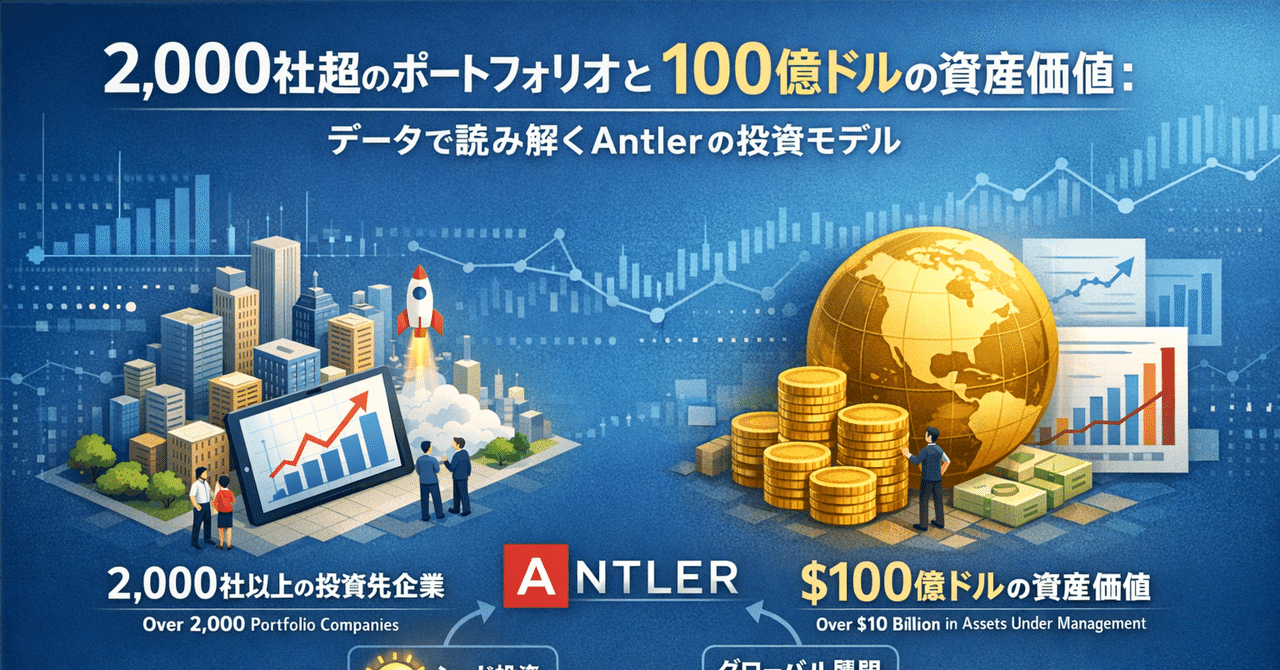 2,000社超のポートフォリオと100億ドルの資産価値：データで読み解くAntlerのVC投資モデル｜Shota Atago/愛宕翔太 ...