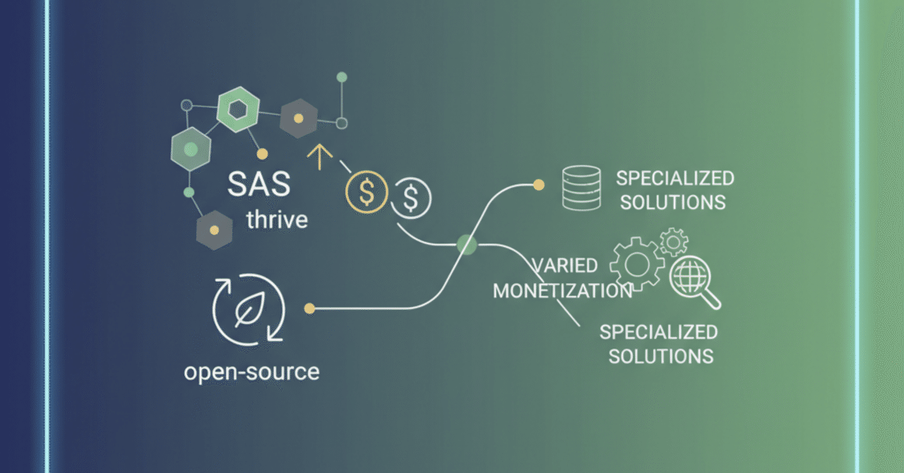 【今日の爆速トレンド】GitHub TOP10（2025年12月30日）｜アイデアのかけら
