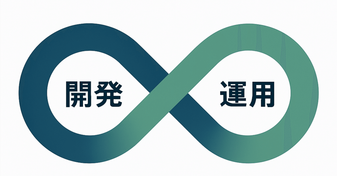 DoD Enterprise DevSecOpsを読む｜べにや