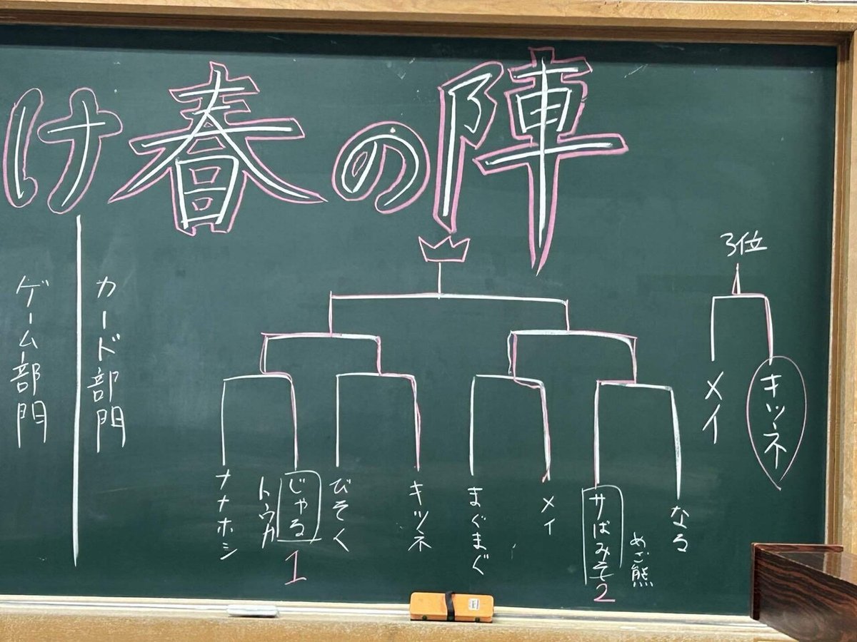 2025年｜じゃるかも