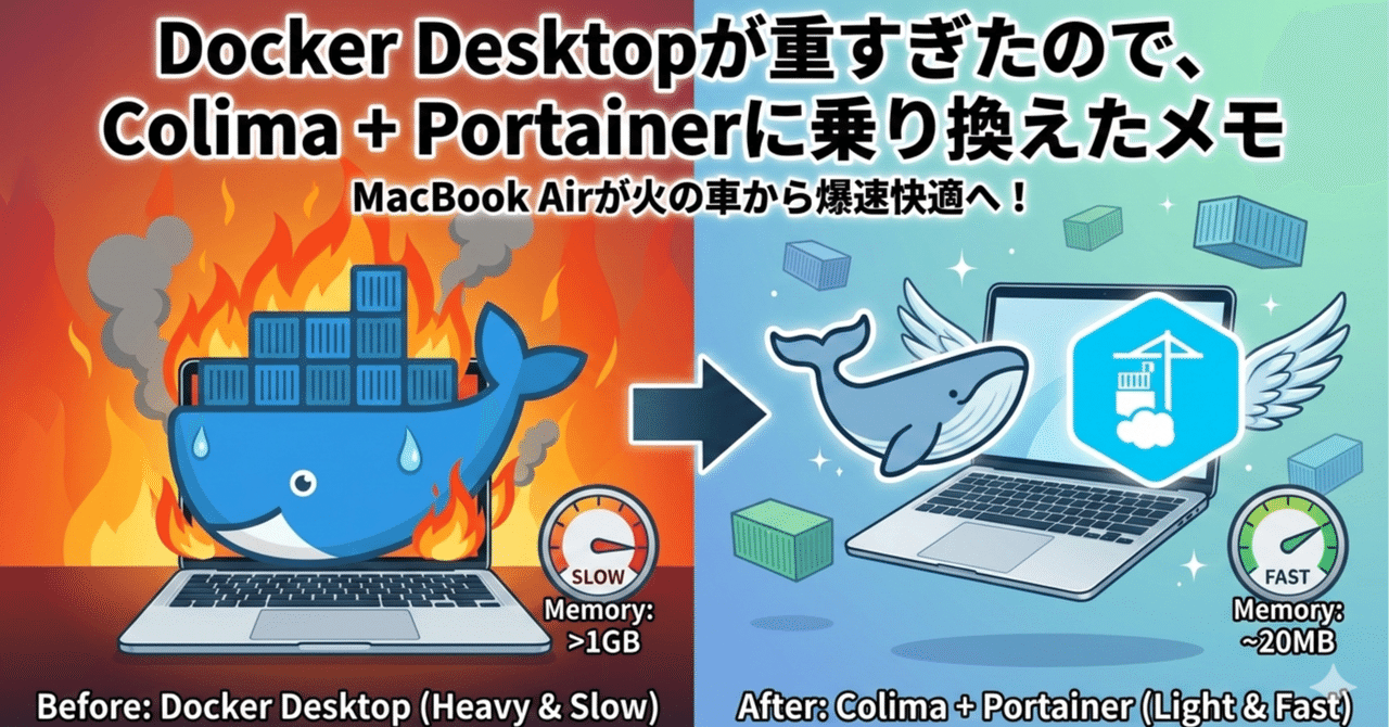 Docker Desktopが重すぎたので、Colima + Portainerに乗り換えたメモ｜30代システムエンジニア・PM | MiUPa