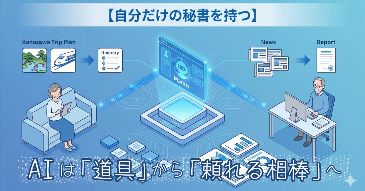 Manusで手に入る「お任せでOK」の新しい働き方｜wataco