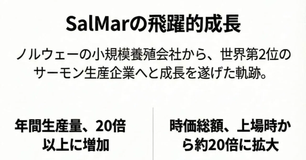SalMarは事業ポートフォリオをどのように変化させ成長させてきたのか？｜Better Equation Research