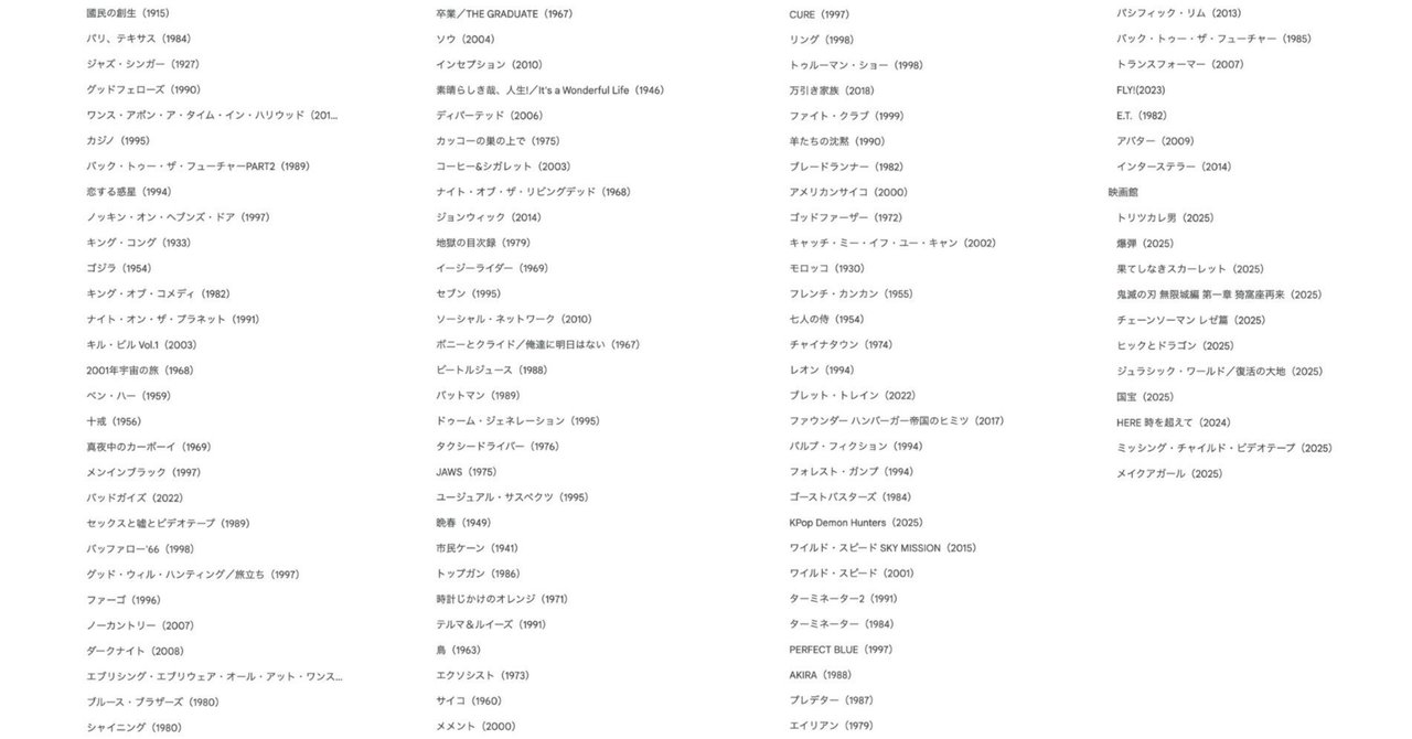 傑作映画を100本観て得た学び｜Koji Aomatsu